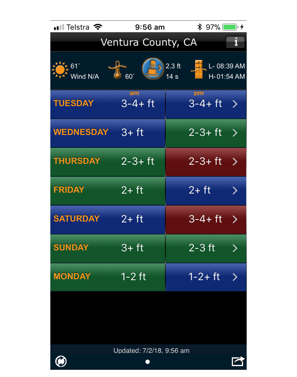 Swellinfo Surf Forecast App – Global Surf Industries - USA